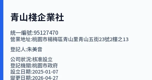 青山棧企業社的照片-統編 95127470(桃園市) 公司登記資料與營業項目詳細圖表