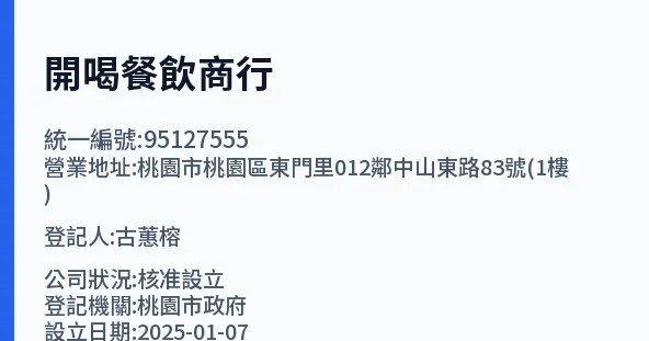 開喝餐飲商行的照片-統編 95127555(桃園市) 公司登記資料與營業項目詳細圖表