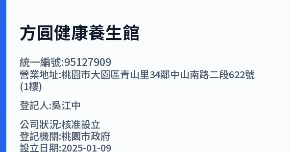 方圓健康養生館的照片-統編 95127909(桃園市) 公司登記資料與營業項目詳細圖表