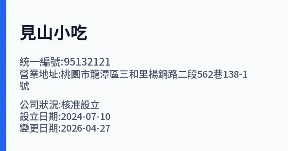見山小吃的照片-統編 95132121(桃園市) 公司登記資料與營業項目詳細圖表