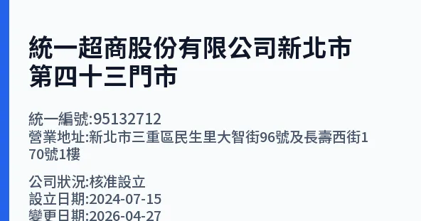 統一超商股份有限公司新北市第四十三門市的照片-統編 95132712(新北市) 公司登記資料與營業項目詳細圖表