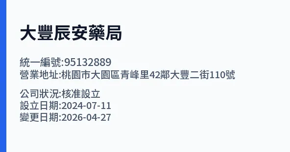 大豐辰安藥局的照片-統編 95132889(桃園市) 公司登記資料與營業項目詳細圖表