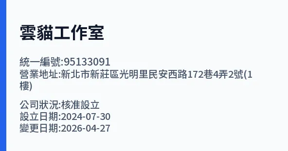 雲貓工作室的照片-統編 95133091(新北市) 公司登記資料與營業項目詳細圖表