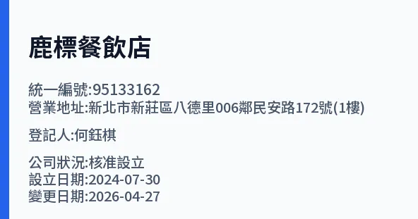 鹿標餐飲店的照片-統編 95133162(新北市) 公司登記資料與營業項目詳細圖表
