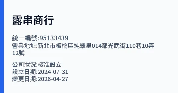 露串商行的照片-統編 95133439(新北市) 公司登記資料與營業項目詳細圖表