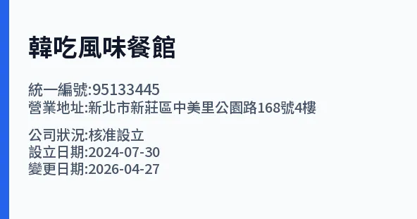 韓吃風味餐館的照片-統編 95133445(新北市) 公司登記資料與營業項目詳細圖表