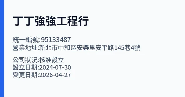 丁丁強強工程行的照片-統編 95133487(新北市) 公司登記資料與營業項目詳細圖表