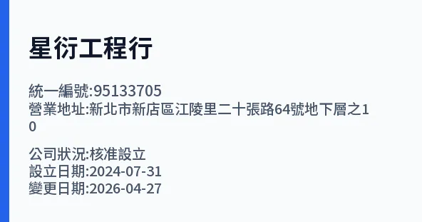 星衍工程行的照片-統編 95133705(新北市) 公司登記資料與營業項目詳細圖表