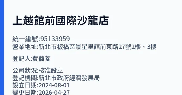 上越館前國際沙龍店的照片-統編 95133959(新北市) 公司登記資料與營業項目詳細圖表
