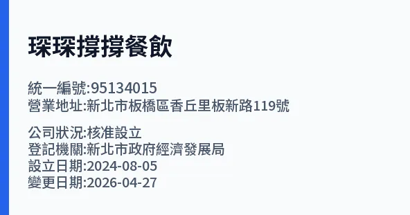 琛琛撐撐餐飲的照片-統編 95134015(新北市) 公司登記資料與營業項目詳細圖表