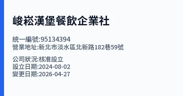 峻崧漢堡餐飲企業社的照片-統編 95134394(新北市) 公司登記資料與營業項目詳細圖表