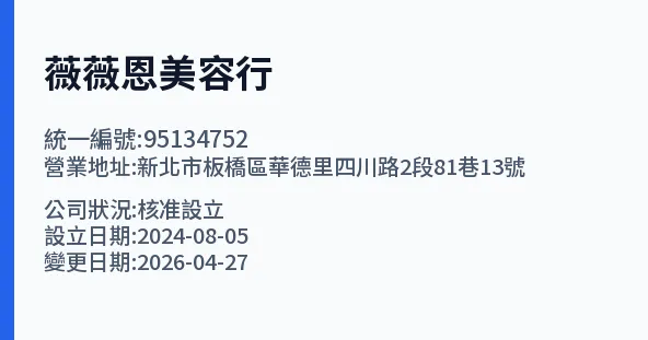 薇薇恩美容行的照片-統編 95134752(新北市) 公司登記資料與營業項目詳細圖表