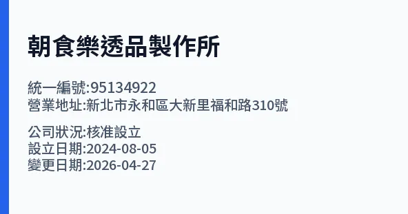 朝食樂透品製作所的照片-統編 95134922(新北市) 公司登記資料與營業項目詳細圖表