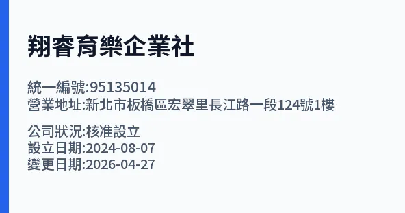 翔睿育樂企業社的照片-統編 95135014(新北市) 公司登記資料與營業項目詳細圖表