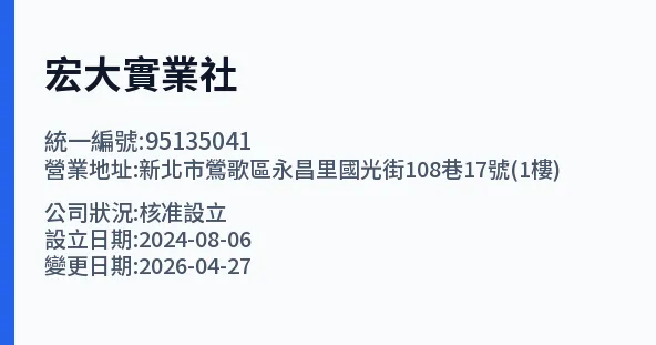 宏大實業社的照片-統編 95135041(新北市) 公司登記資料與營業項目詳細圖表