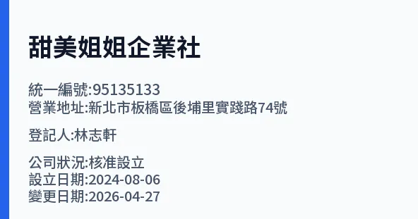 甜美姐姐企業社的照片-統編 95135133(新北市) 公司登記資料與營業項目詳細圖表