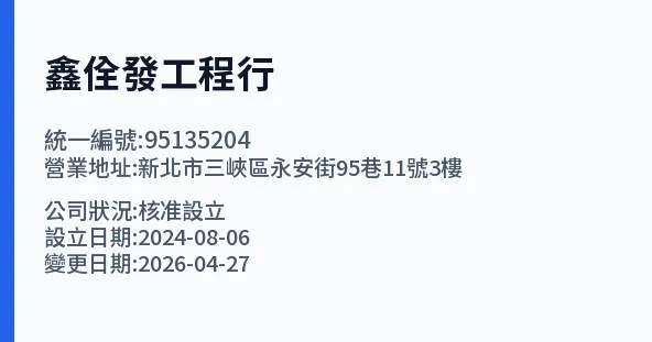 鑫佺發工程行的照片-統編 95135204(新北市) 公司登記資料與營業項目詳細圖表