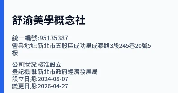 舒渝美學概念社的照片-統編 95135387(新北市) 公司登記資料與營業項目詳細圖表
