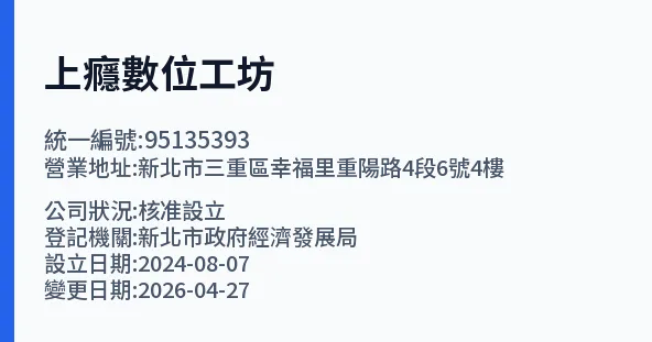 上癮數位工坊的照片-統編 95135393(新北市) 公司登記資料與營業項目詳細圖表