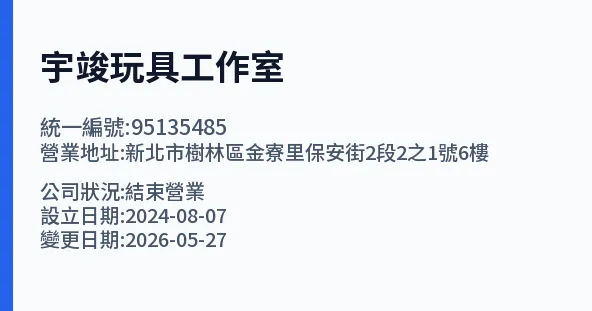 宇竣玩具工作室的照片-統編 95135485(新北市) 公司登記資料與營業項目詳細圖表