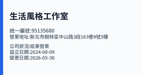生活風格工作室的照片-統編 95135680(新北市) 公司登記資料與營業項目詳細圖表