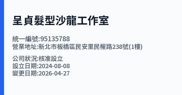呈貞髮型沙龍工作室的照片-統編 95135788(新北市) 公司登記資料與營業項目詳細圖表