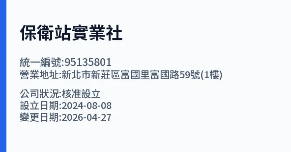 保衛站實業社的照片-統編 95135801(新北市) 公司登記資料與營業項目詳細圖表