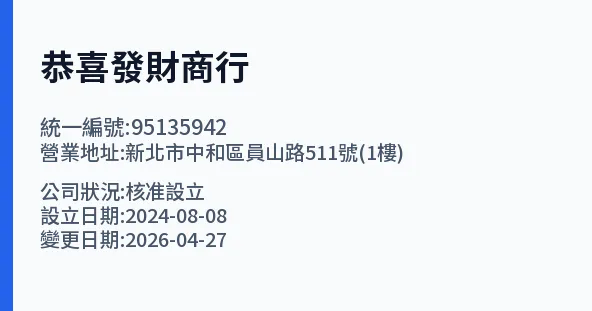 恭喜發財商行的照片-統編 95135942(新北市) 公司登記資料與營業項目詳細圖表