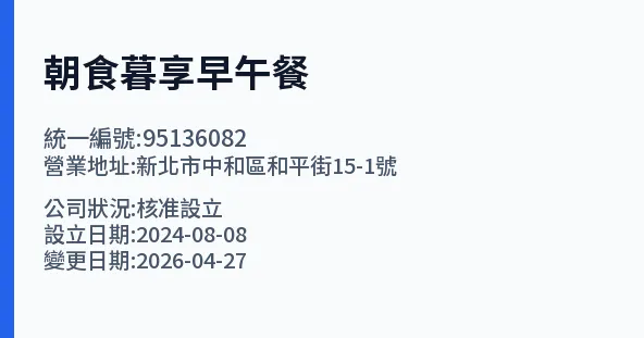 朝食暮享早午餐的照片-統編 95136082(新北市) 公司登記資料與營業項目詳細圖表