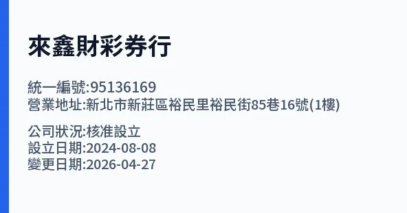 來鑫財彩券行的照片-統編 95136169(新北市) 公司登記資料與營業項目詳細圖表