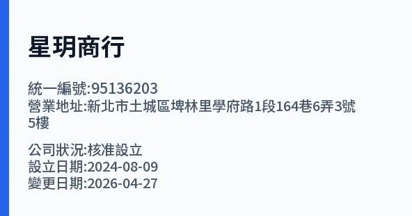 星玥商行的照片-統編 95136203(新北市) 公司登記資料與營業項目詳細圖表