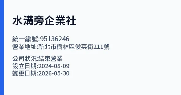 水溝旁企業社的照片-統編 95136246(新北市) 公司登記資料與營業項目詳細圖表