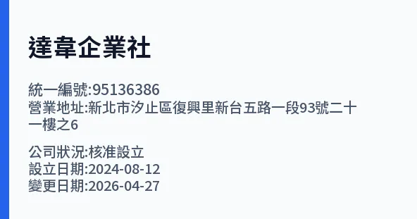 達韋企業社的照片-統編 95136386(新北市) 公司登記資料與營業項目詳細圖表