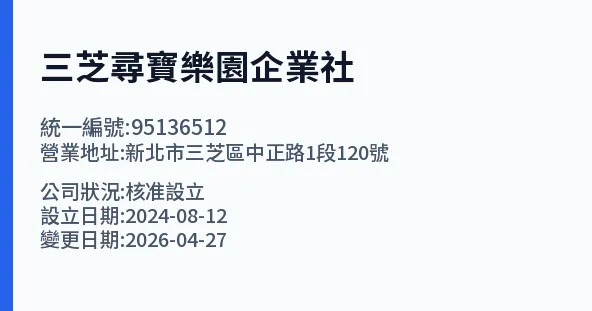 三芝尋寶樂園企業社的照片-統編 95136512(新北市) 公司登記資料與營業項目詳細圖表