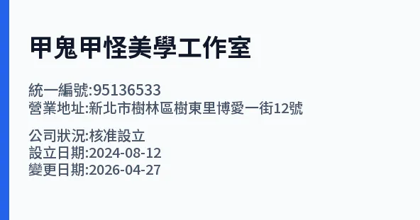 甲鬼甲怪美學工作室的照片-統編 95136533(新北市) 公司登記資料與營業項目詳細圖表