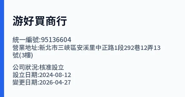 游好買商行的照片-統編 95136604(新北市) 公司登記資料與營業項目詳細圖表