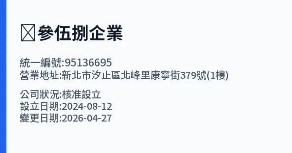 貮參伍捌企業的照片-統編 95136695(新北市) 公司登記資料與營業項目詳細圖表