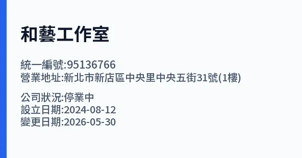 和藝工作室的照片-統編 95136766(新北市) 公司登記資料與營業項目詳細圖表