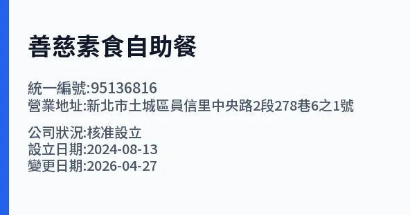 善慈素食自助餐的照片-統編 95136816(新北市) 公司登記資料與營業項目詳細圖表
