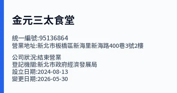 金元三太食堂的照片-統編 95136864(新北市) 公司登記資料與營業項目詳細圖表