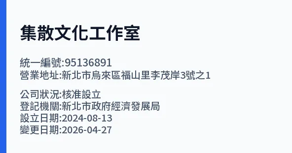 集散文化工作室的照片-統編 95136891(新北市) 公司登記資料與營業項目詳細圖表
