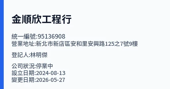 金順欣工程行的照片-統編 95136908(新北市) 公司登記資料與營業項目詳細圖表