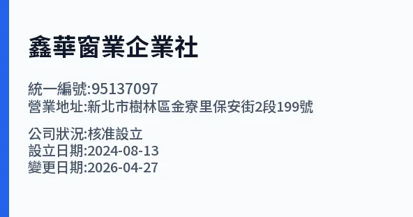 鑫華窗業企業社的照片-統編 95137097(新北市) 公司登記資料與營業項目詳細圖表