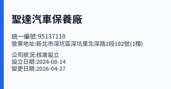 聖達汽車保養廠的照片-統編 95137110(新北市) 公司登記資料與營業項目詳細圖表