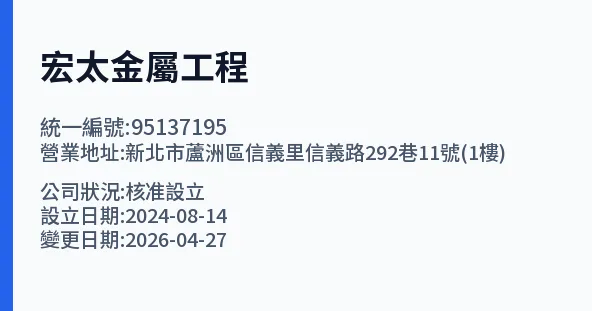 宏太金屬工程的照片-統編 95137195(新北市) 公司登記資料與營業項目詳細圖表