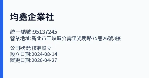 均鑫企業社的照片-統編 95137245(新北市) 公司登記資料與營業項目詳細圖表