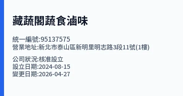 藏蔬閣蔬食滷味的照片-統編 95137575(新北市) 公司登記資料與營業項目詳細圖表