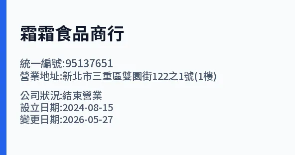 霜霜食品商行的照片-統編 95137651(新北市) 公司登記資料與營業項目詳細圖表