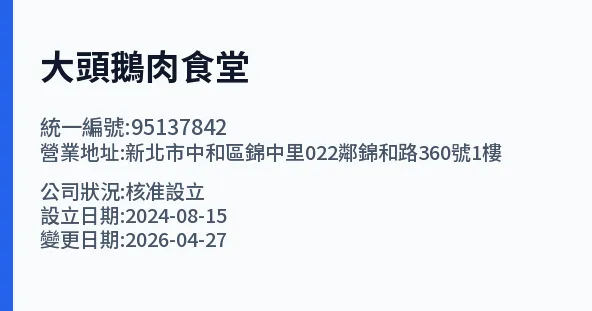 大頭鵝肉食堂的照片-統編 95137842(新北市) 公司登記資料與營業項目詳細圖表