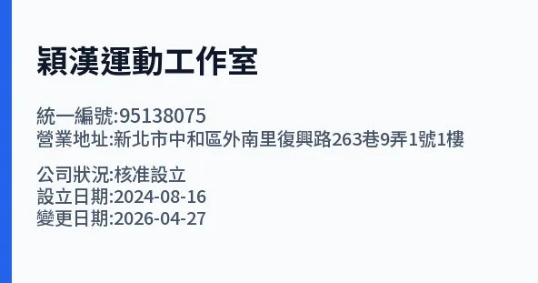 穎漢運動工作室的照片-統編 95138075(新北市) 公司登記資料與營業項目詳細圖表